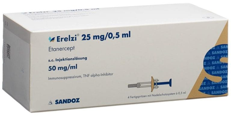 Order Erelzi® Injection - Ships from Canada to US