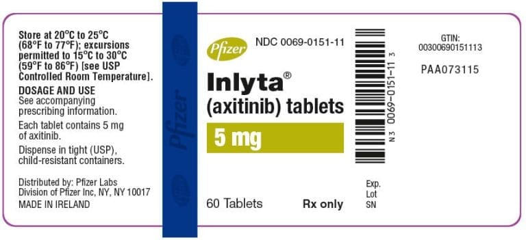 Buy Inlyta® 5 mg Tablets - US Delivery from Canada
